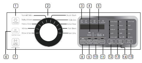 Midea MLV45N1BWW - 4.5 Cu. Ft. Top Load Washer User Manual