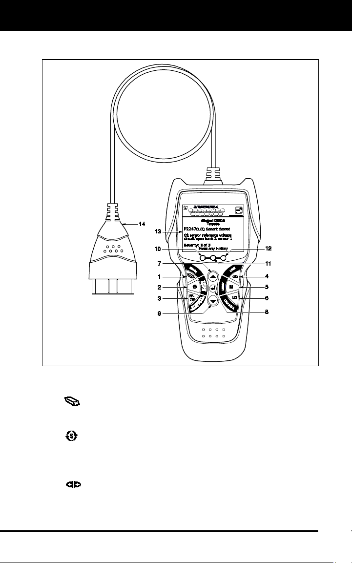 User Manual Innova 3100RS - 59 pages | manualsFile