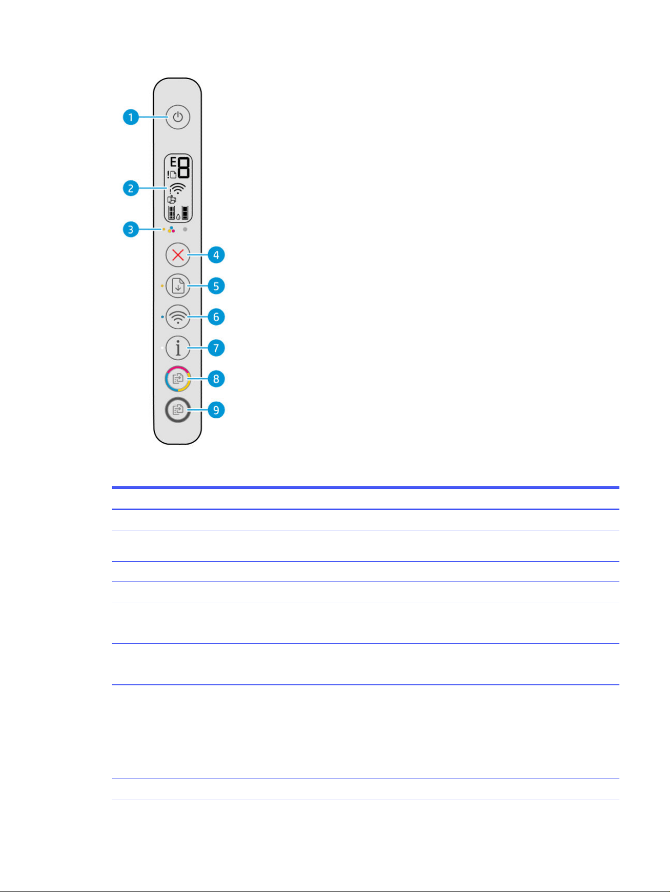 User Manual HP DESKJET 4255E - 77 pages | manualsFile