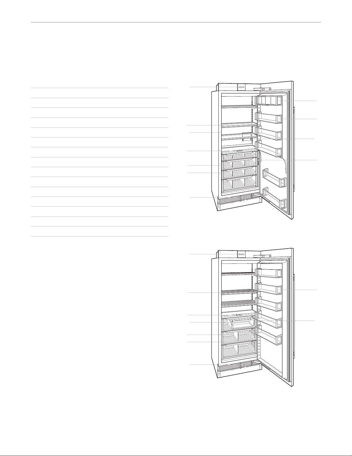 User Manual Sub-Zero DET3650CI - 80 pages | manualsFile