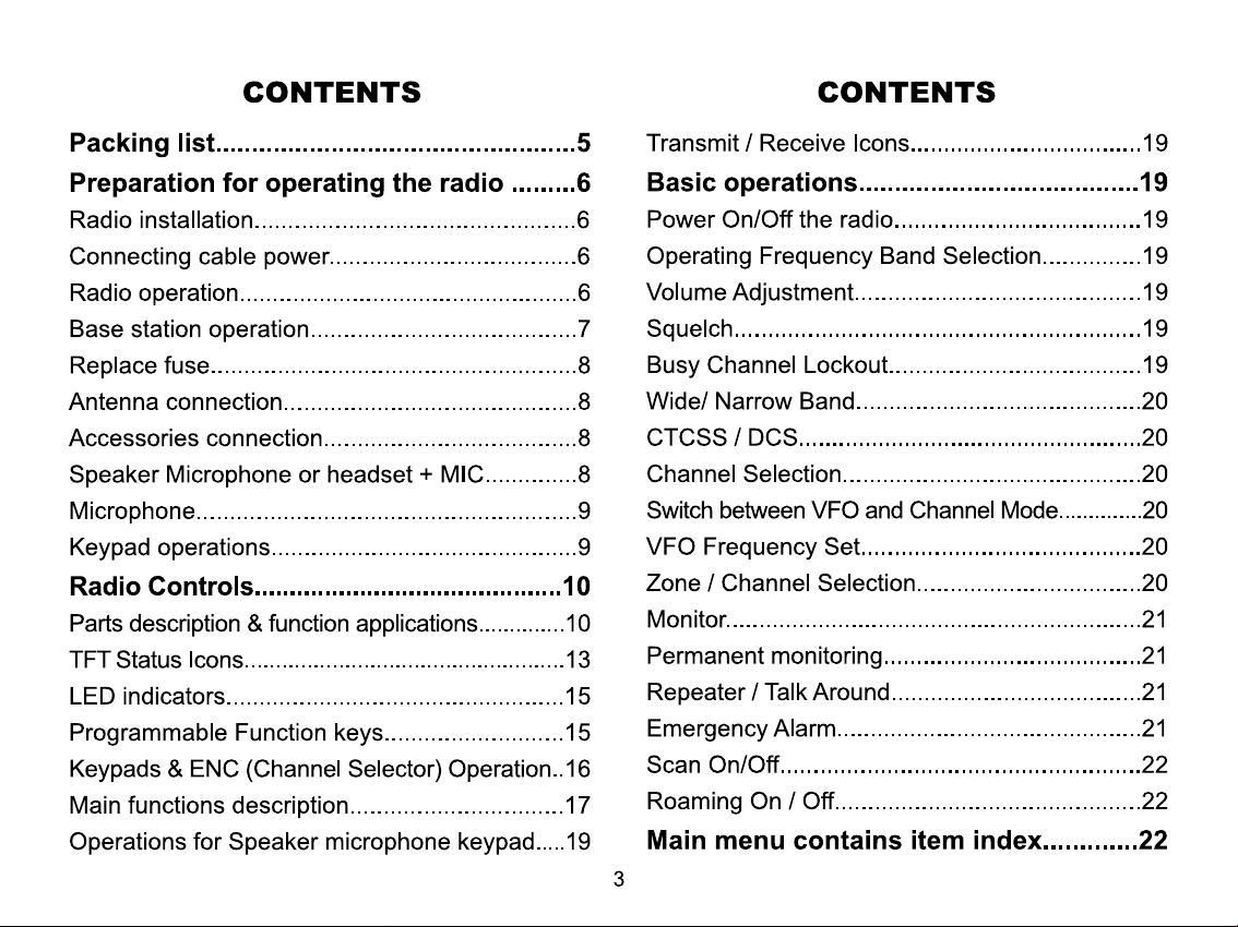 Radioddity DB25-D Mini Mobile Radio 20W User Manual