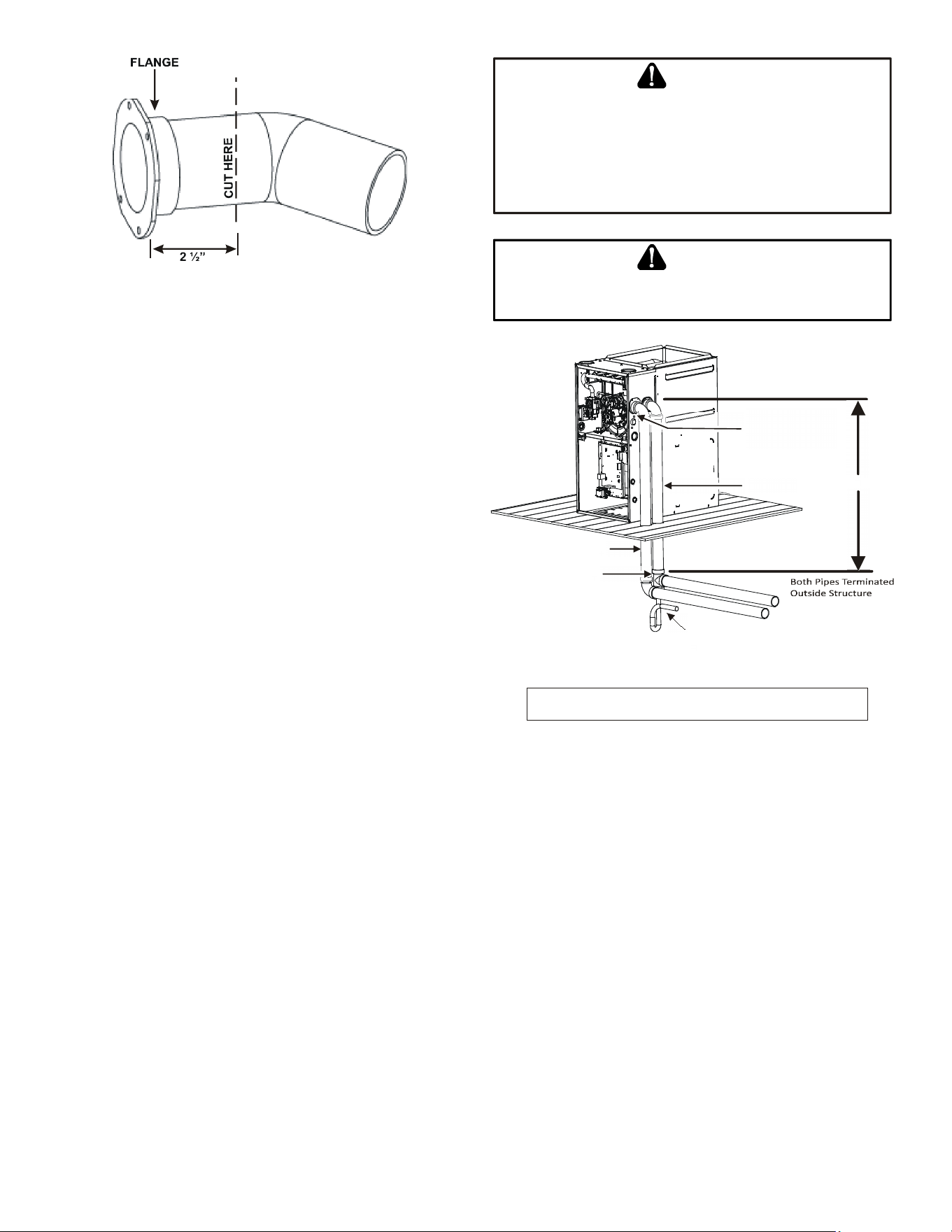 User Manual Goodman GM9S960603BN - 68 pages | manualsFile