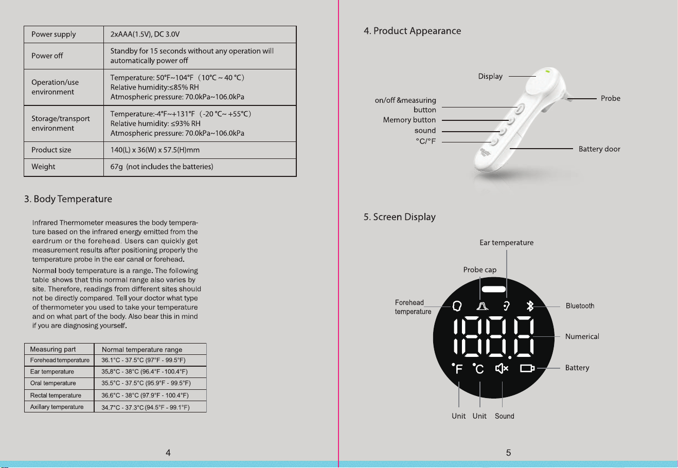 Equate EQ-HW-TH-500 Bluetooth Dual-Function Thermometer User Manual