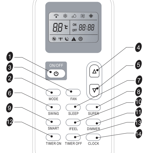 User Manual Hisense AP70020HR1GD | manualsFile