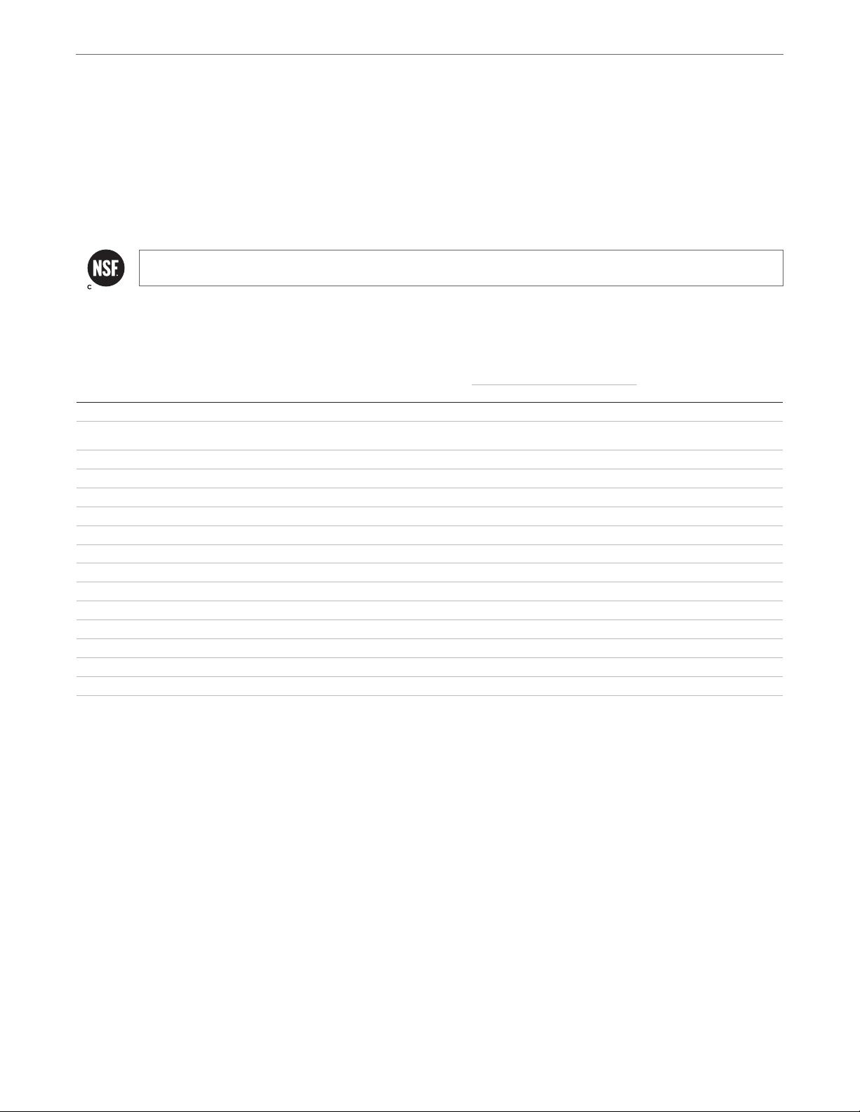 User Manual Sub-Zero DEC3050FI - 80 pages | manualsFile