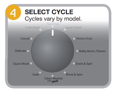 Crosley VAW3584GW Conservator Series 28 Inch Top Load Washer User Manual