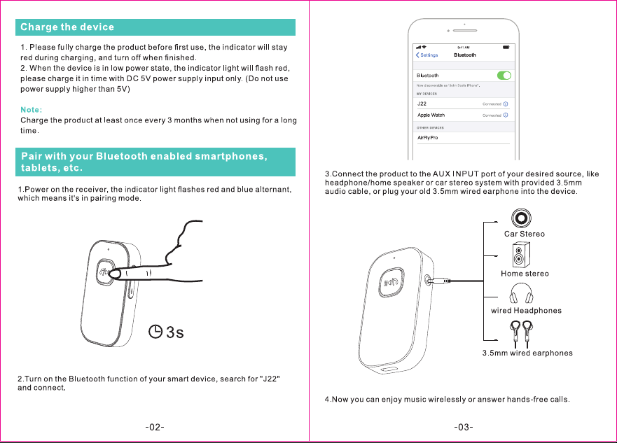 Comsoon J22 Bluetooth 5.0 Receiver User Manual