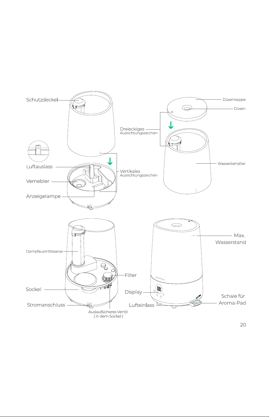 User Manual Homvana H101 - 34 pages | manualsFile