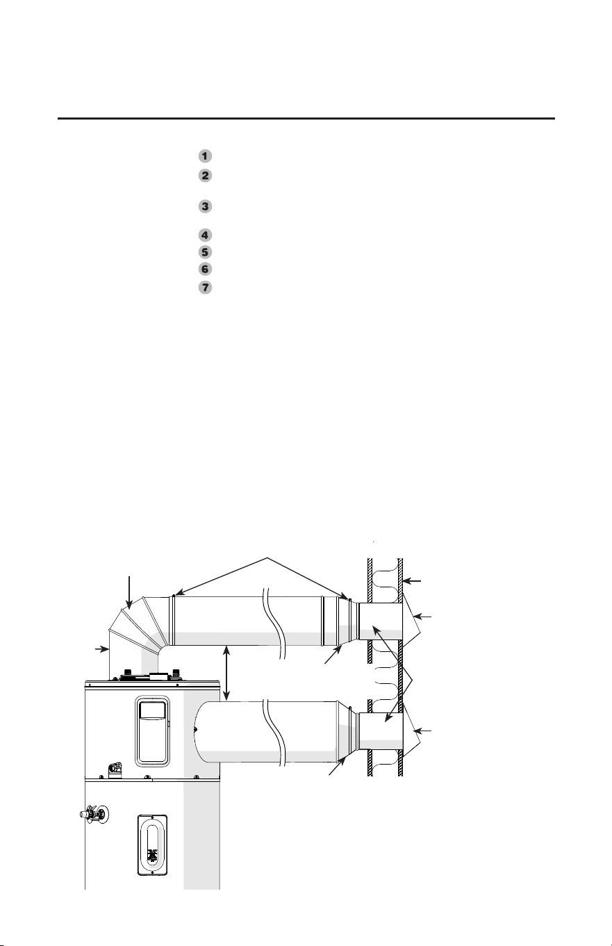 User Manual Rheem PROPH50 T2 RH375-30 - 44 pages | manualsFile
