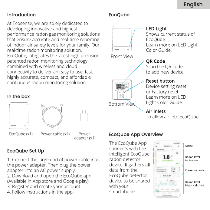 Ecosense EQ100 EcoQube, Digital Radon Detector User Manual