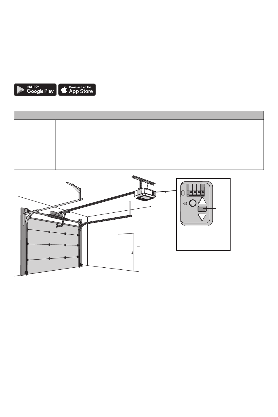 User Manual LiftMaster 81650MC - 60 pages | manualsFile
