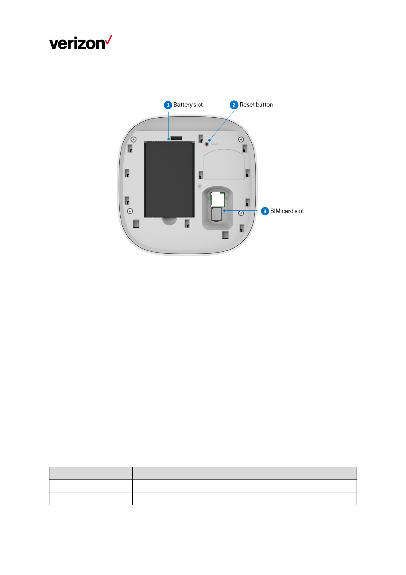 User Manual Verizon WIRELESS HOME PHONE - 23 pages | manualsFile