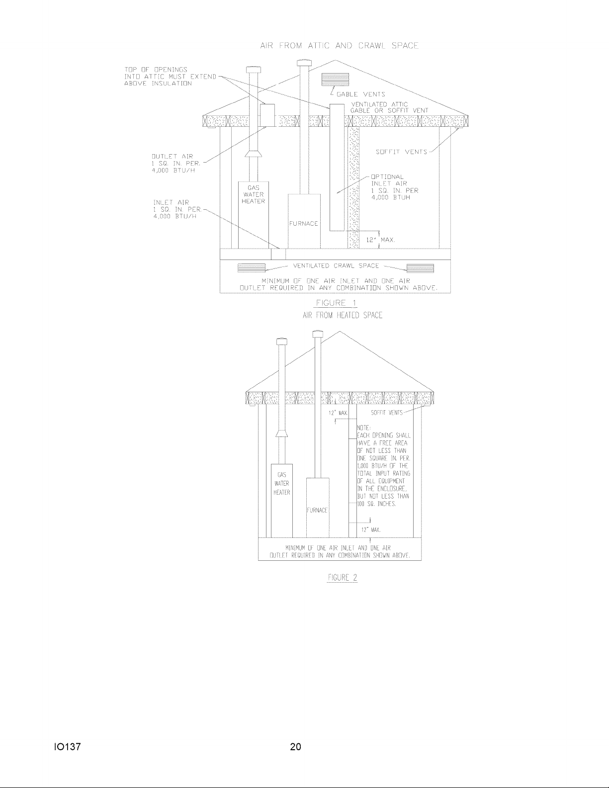 Goodman GMP075-3 Gas Furnace User Manual