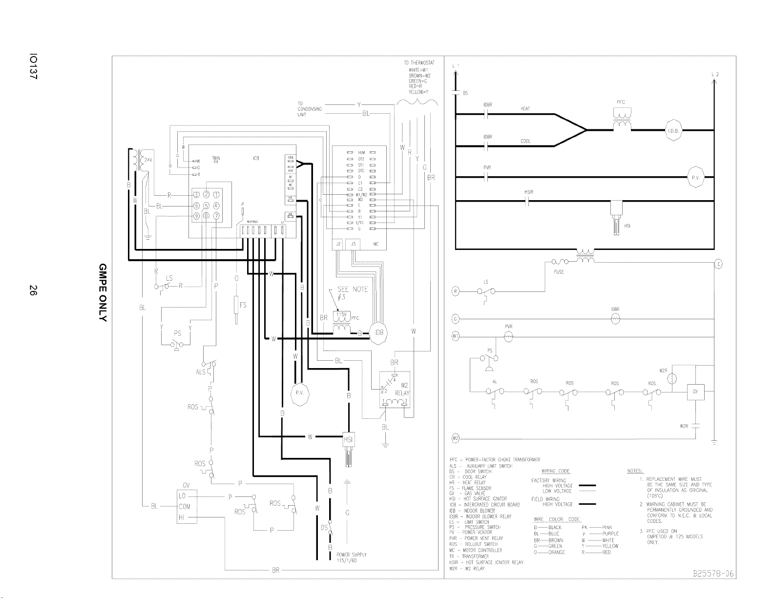 Goodman GMP075-3 Gas Furnace User Manual