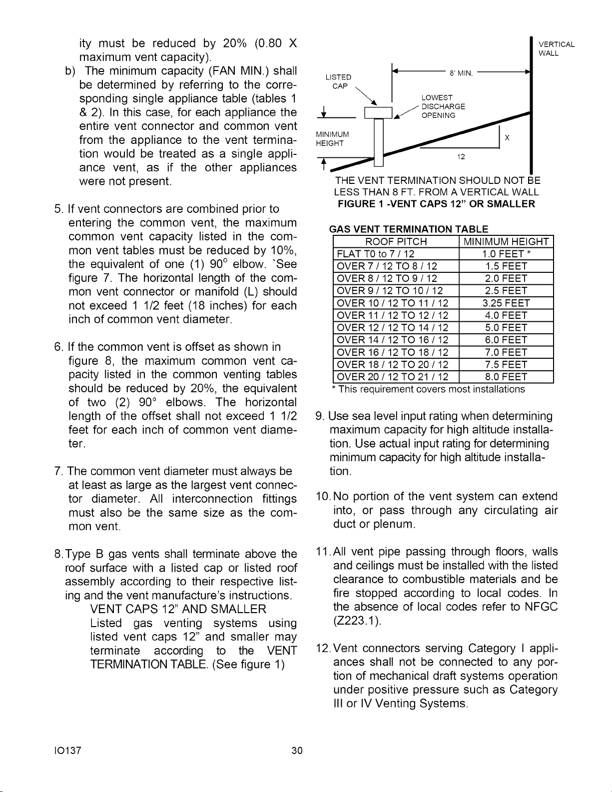 Goodman GMP075-3 Gas Furnace User Manual