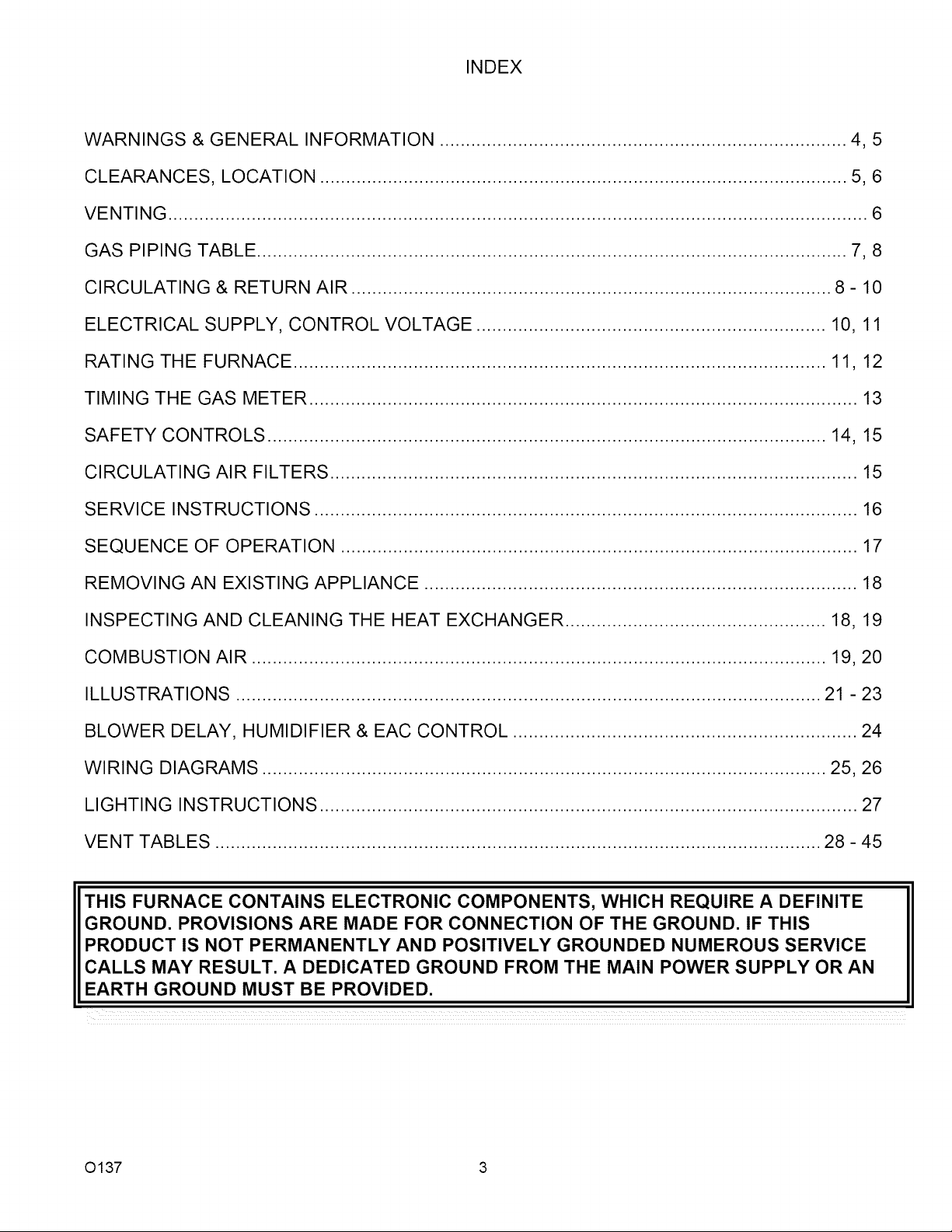 Goodman GMP075-3 Gas Furnace User Manual