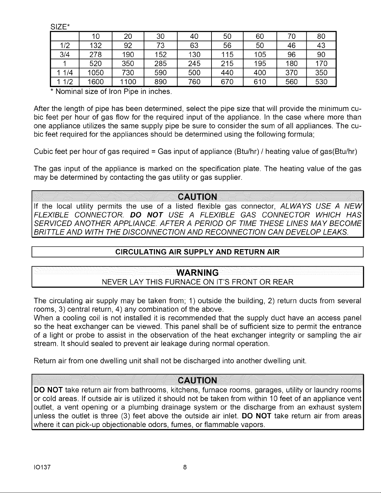 Goodman GMP075-3 Gas Furnace User Manual