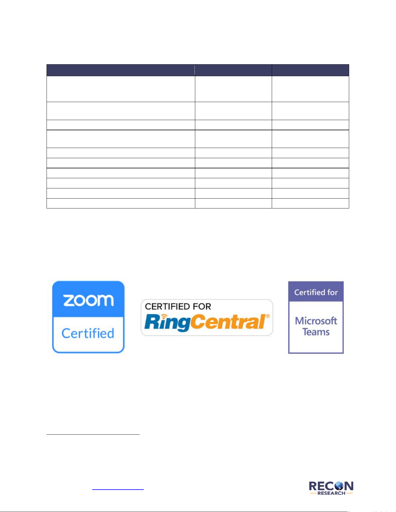 User Manual Poly X30 - 17 pages | manualsFile