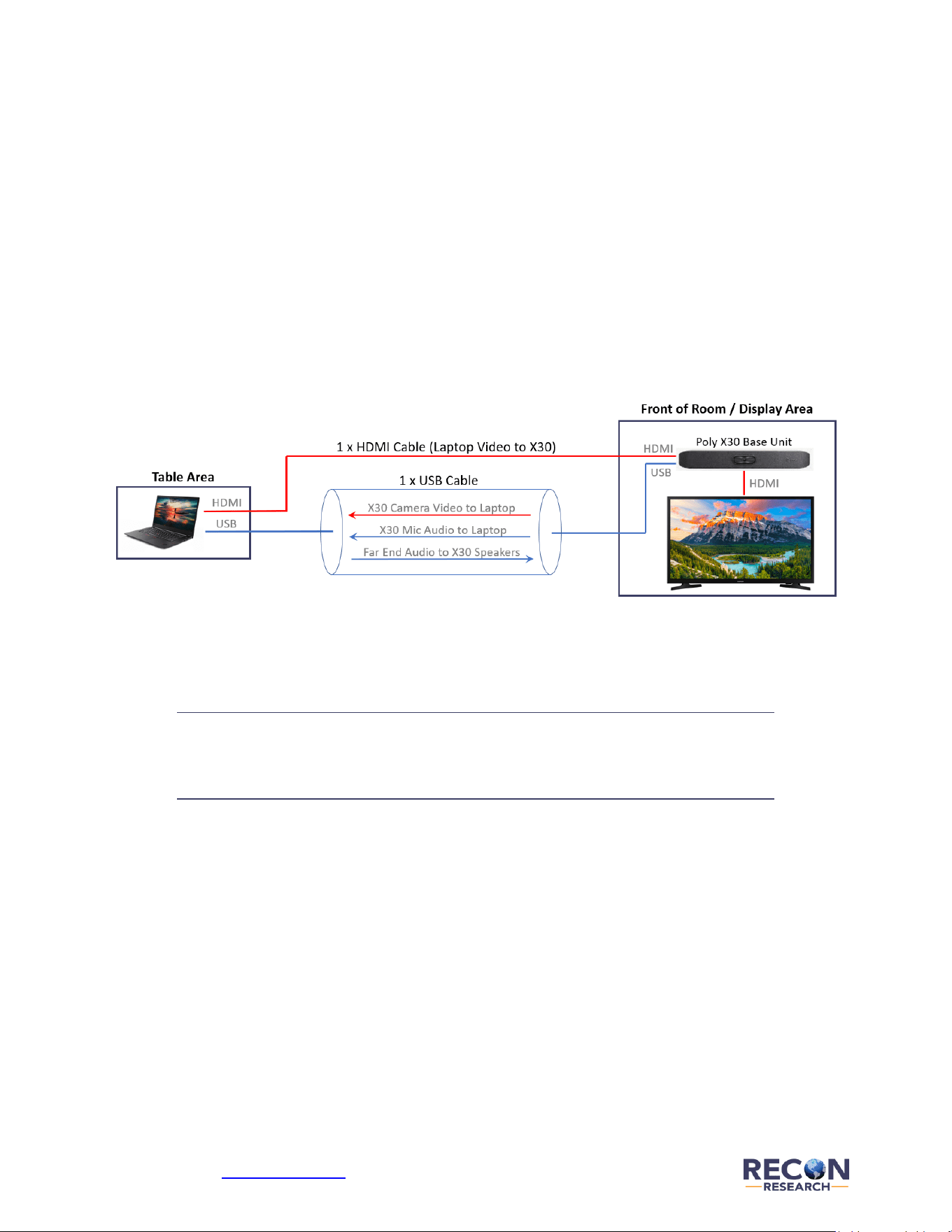 User Manual Poly X30 - 17 pages | manualsFile