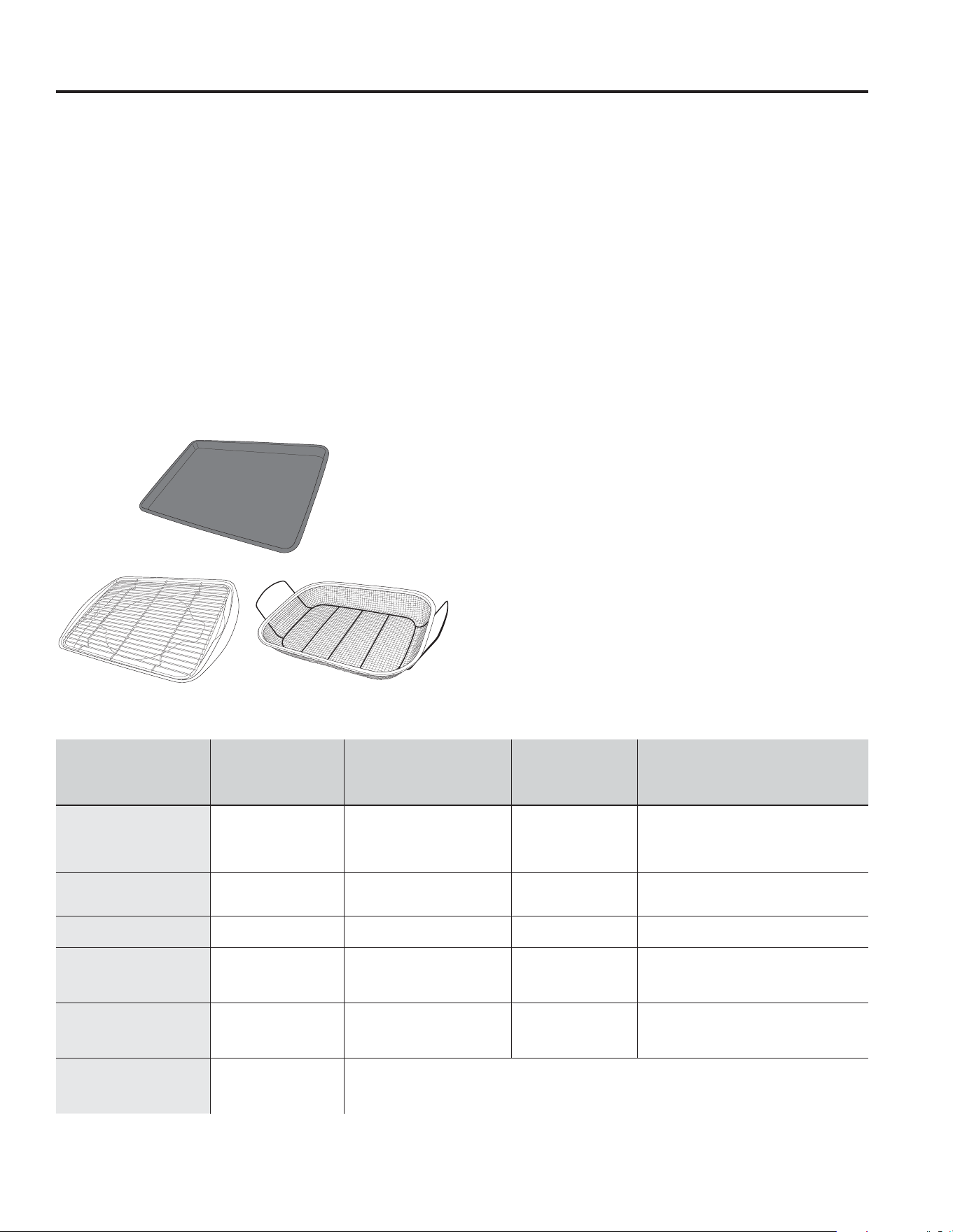 User Manual GE - General Electric GGF600AVSS - 72 pages | manualsFile
