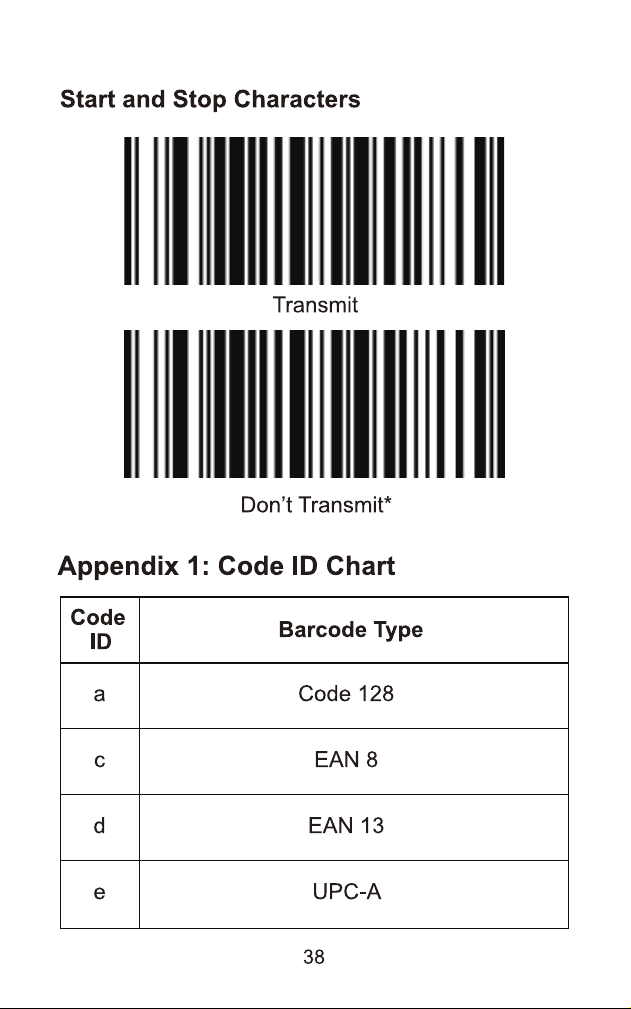 TERA-5100-US 5100 Laser 1D Wireless Barcode Scanner User Manual