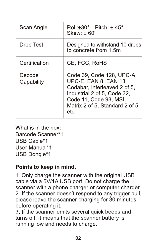 TERA-5100-US 5100 Laser 1D Wireless Barcode Scanner User Manual