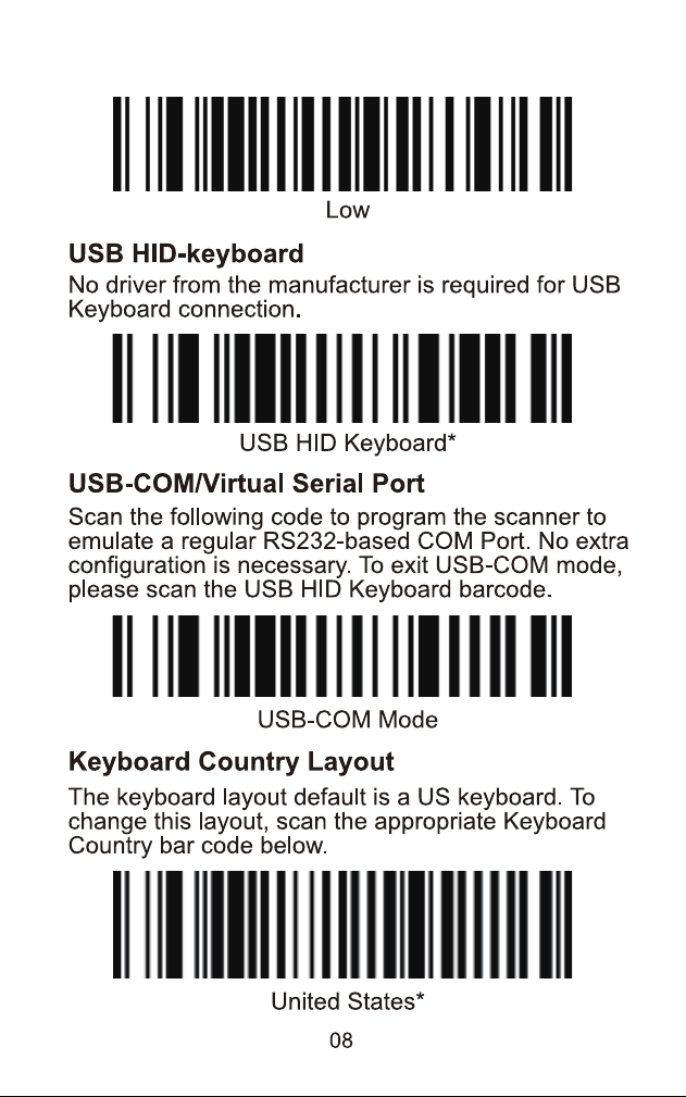 TERA-5100-US 5100 Laser 1D Wireless Barcode Scanner User Manual