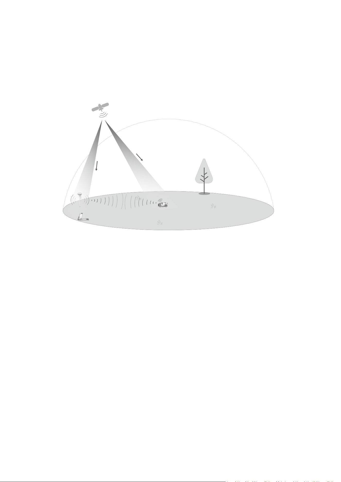 User Manual Mammotion LUBA 2 AWD 3000X - 103 pages | manualsFile