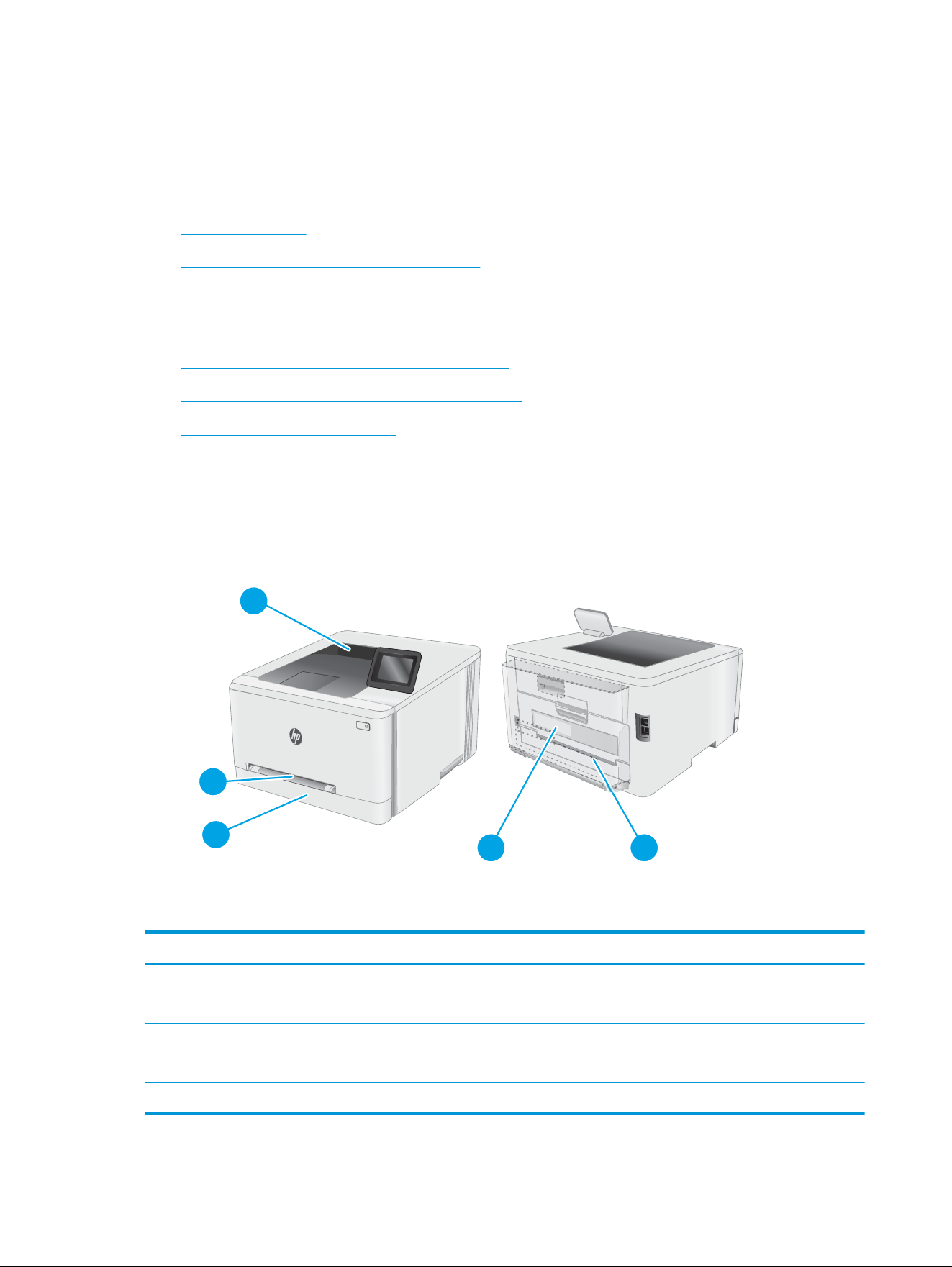 User Manual HP M255DW - 132 pages | manualsFile