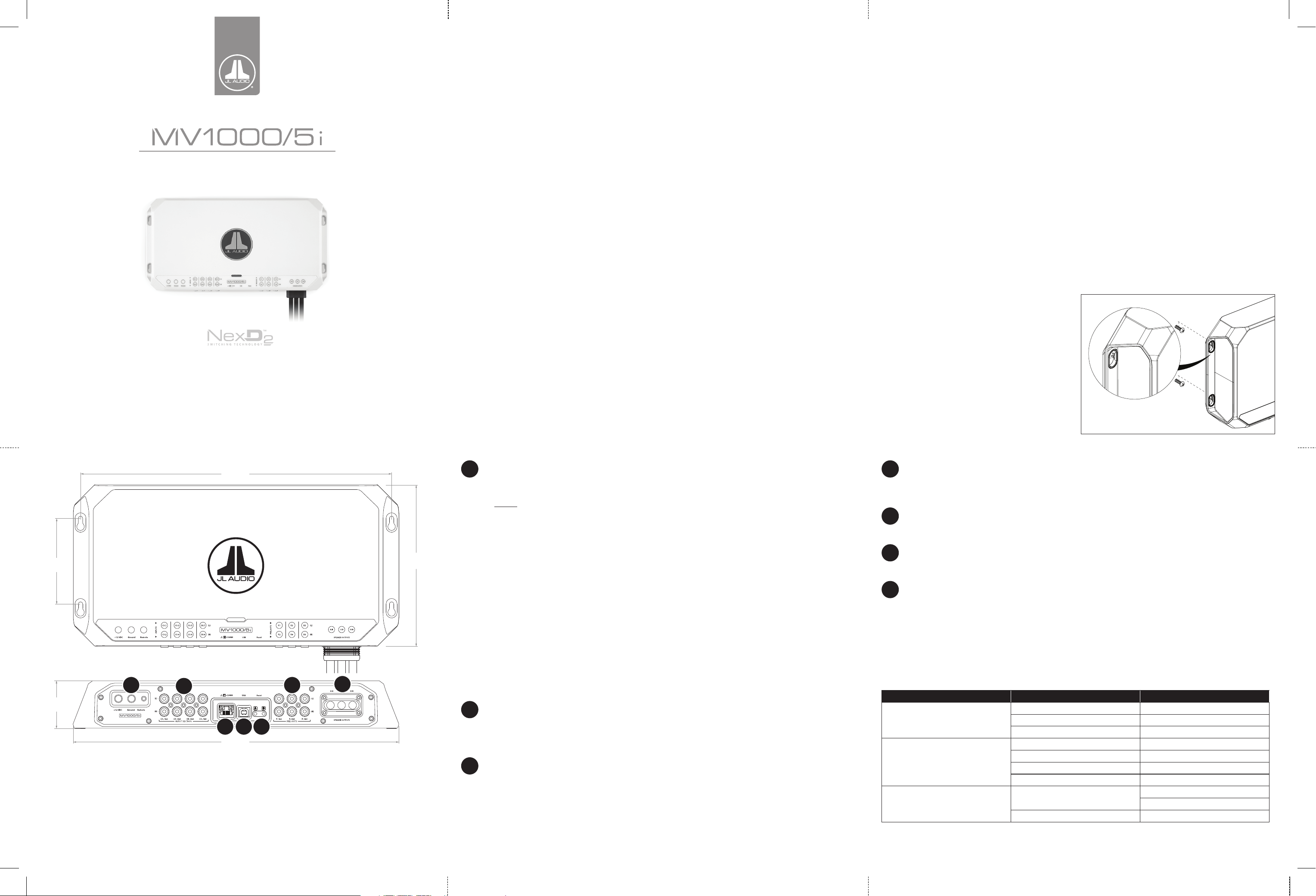User Manual JL Audio 98651 - 2 pages | manualsFile