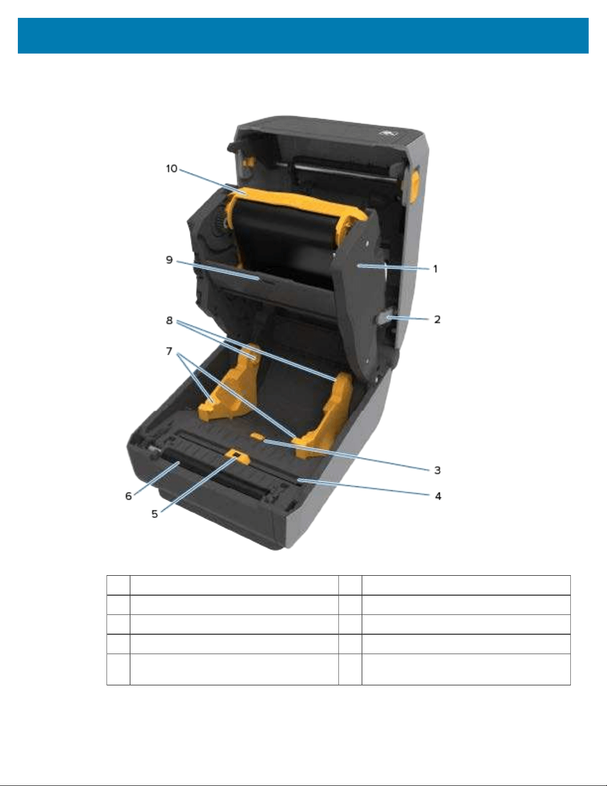 User Manual ZEBRA ZD621 - 393 pages | manualsFile