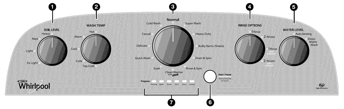 Whirlpool WTW4816FW2 | manualsFile