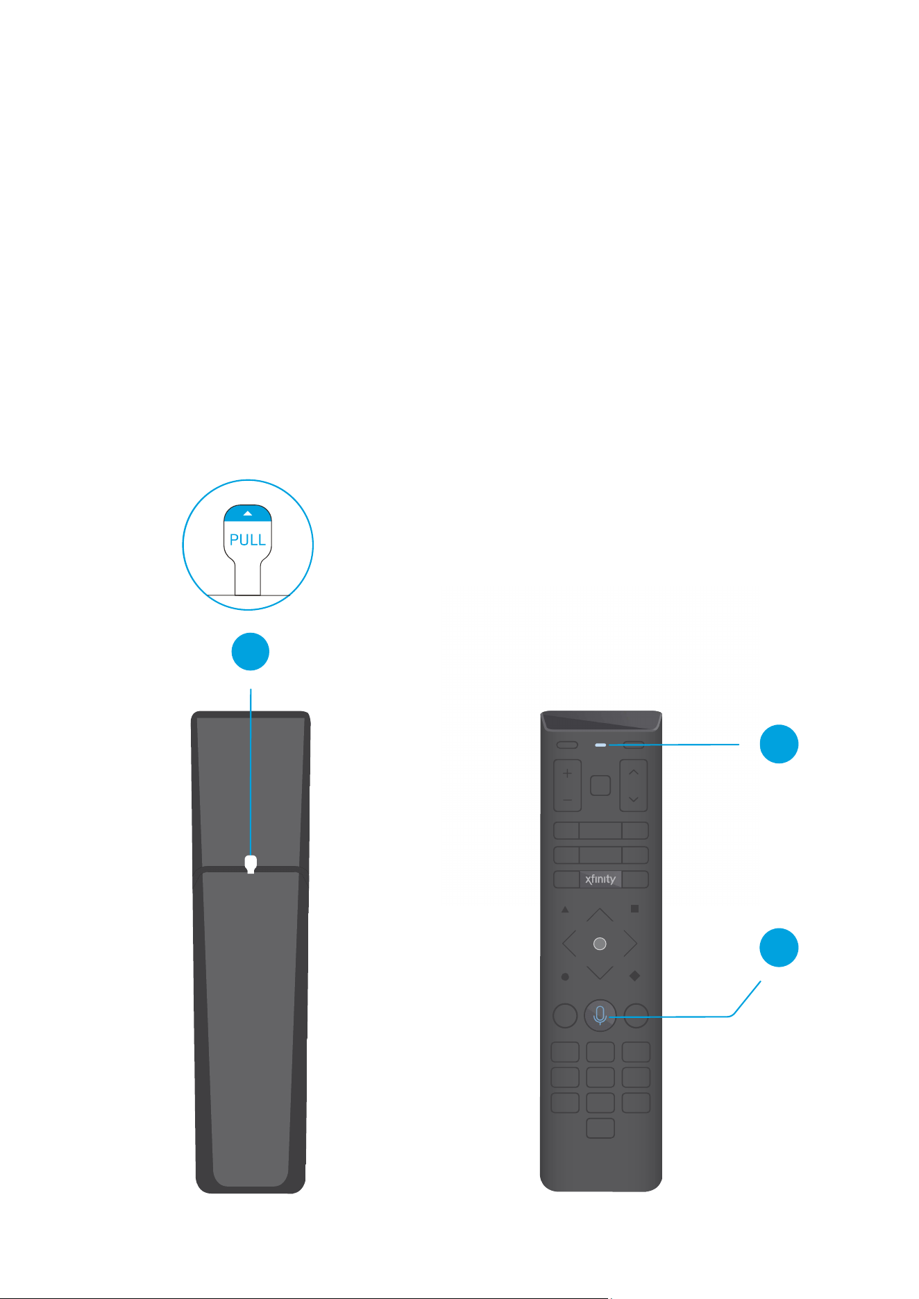 User Manual Xfinity XR15 - 8 pages | manualsFile