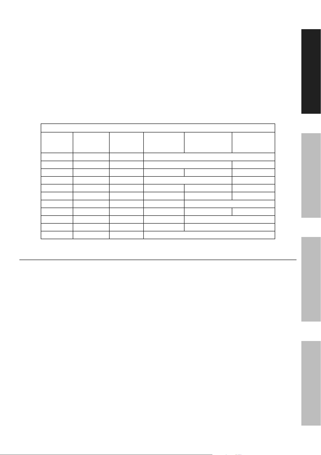 User Manual PREDATOR 59206 - 32 pages | manualsFile
