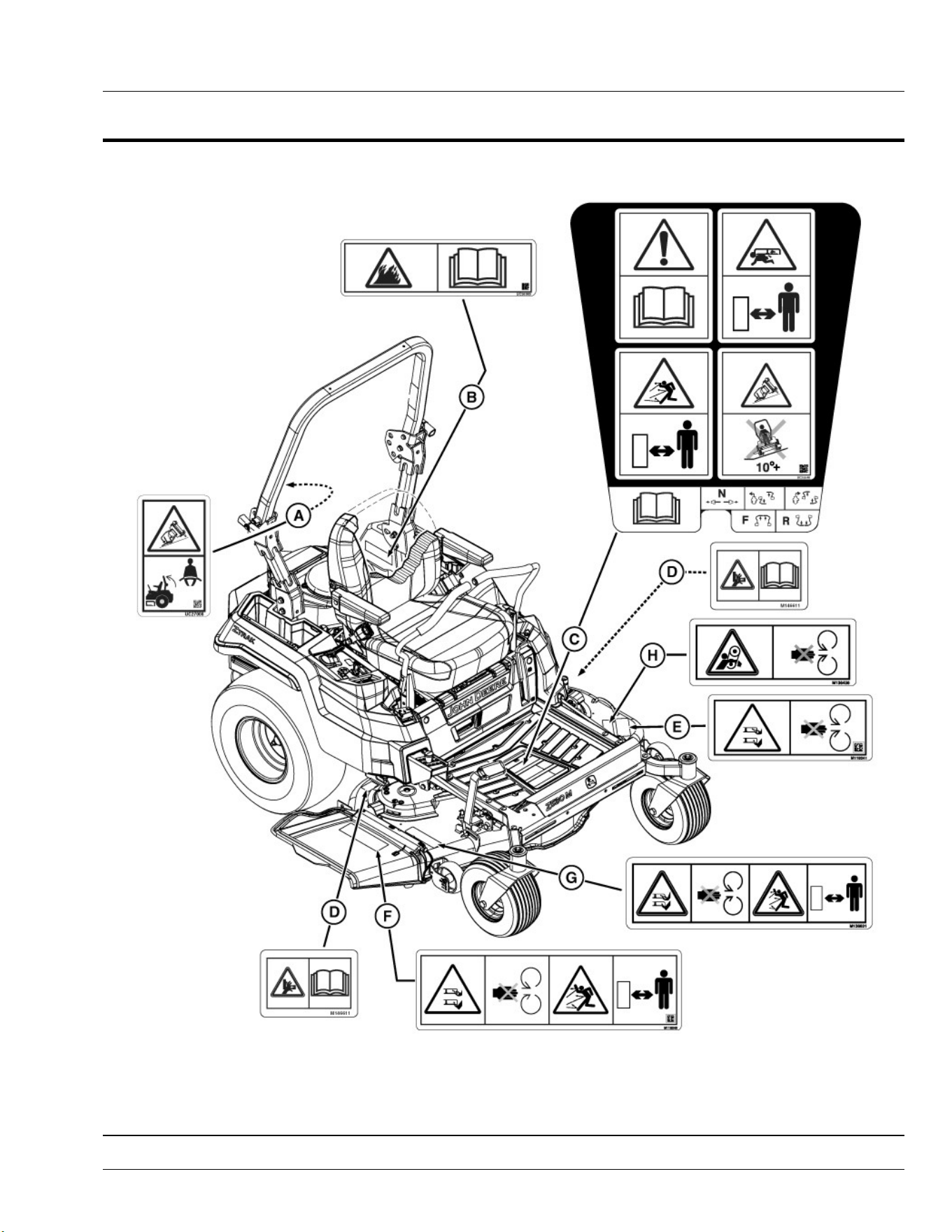 User Manual John Deere Z515E - 68 pages | manualsFile