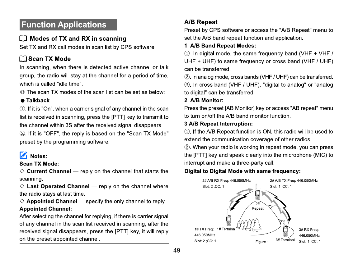 Radioddity GD-88 DMR & Analog 7W Handheld Radio, VHF UHF User Manual