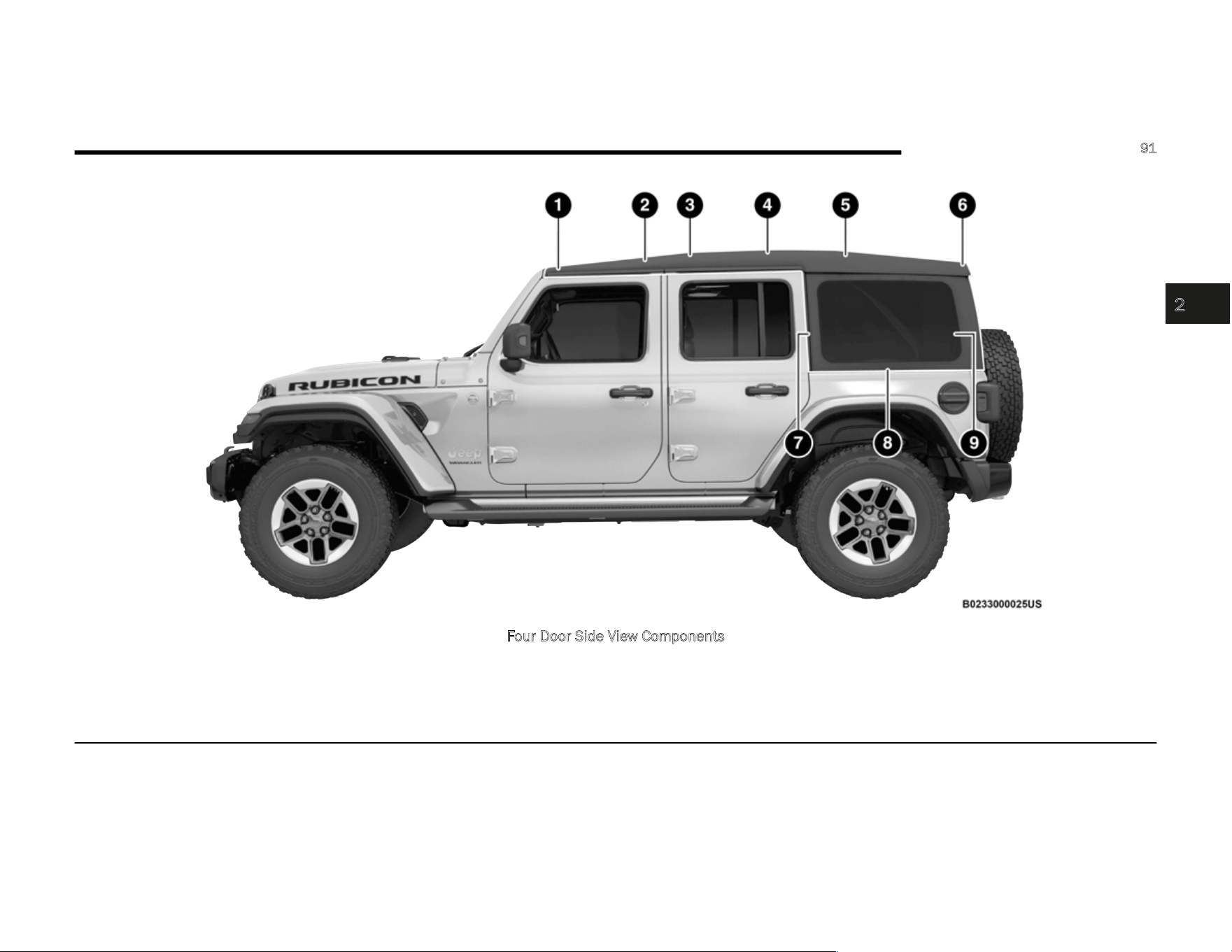 User Manual Jeep® 2025 JEEP WRANGLER - 388 pages | manualsFile