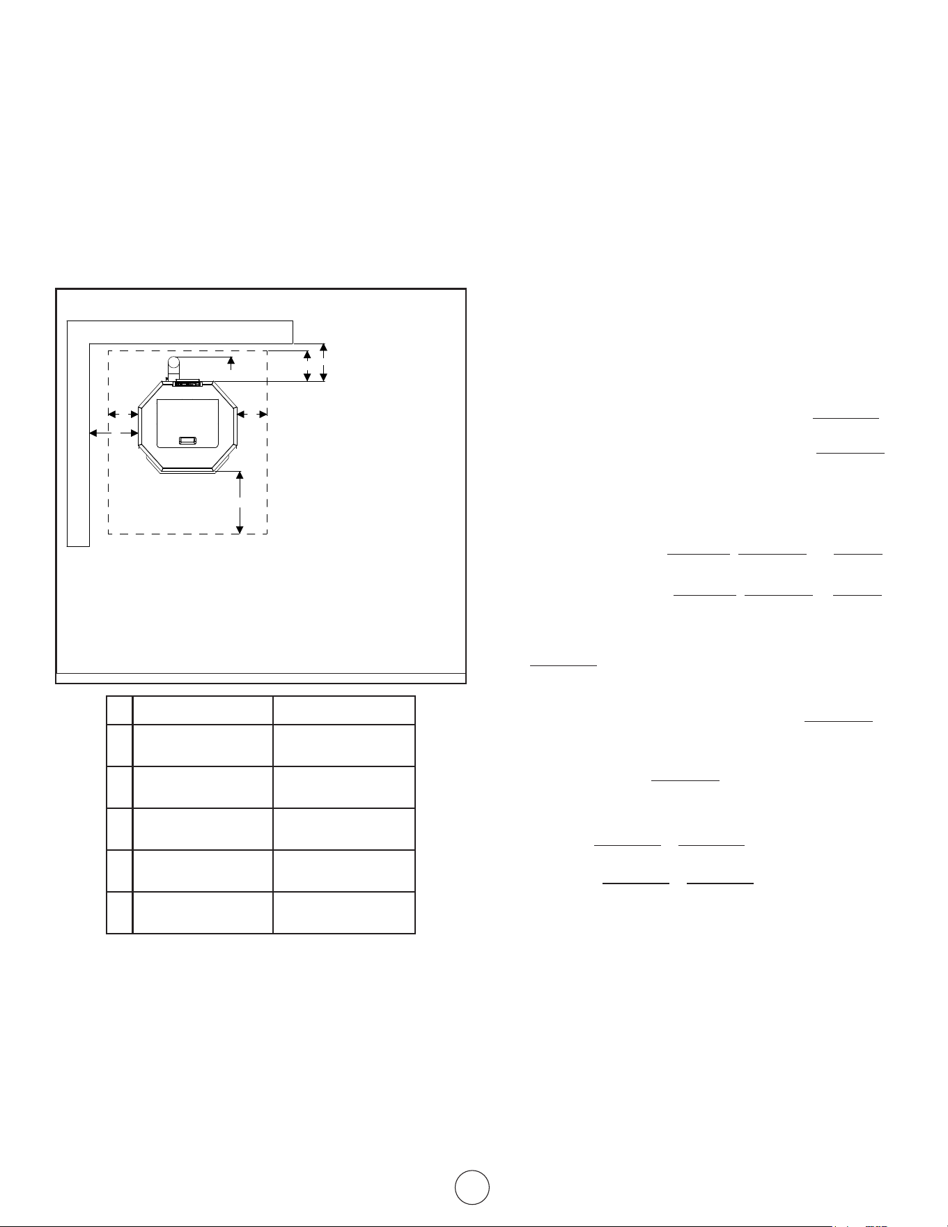 User Manual Master Forge H140XL - 64 pages | manualsFile