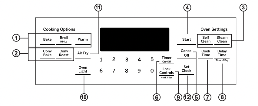 User Manual GE - General Electric JGS760SPSS | manualsFile
