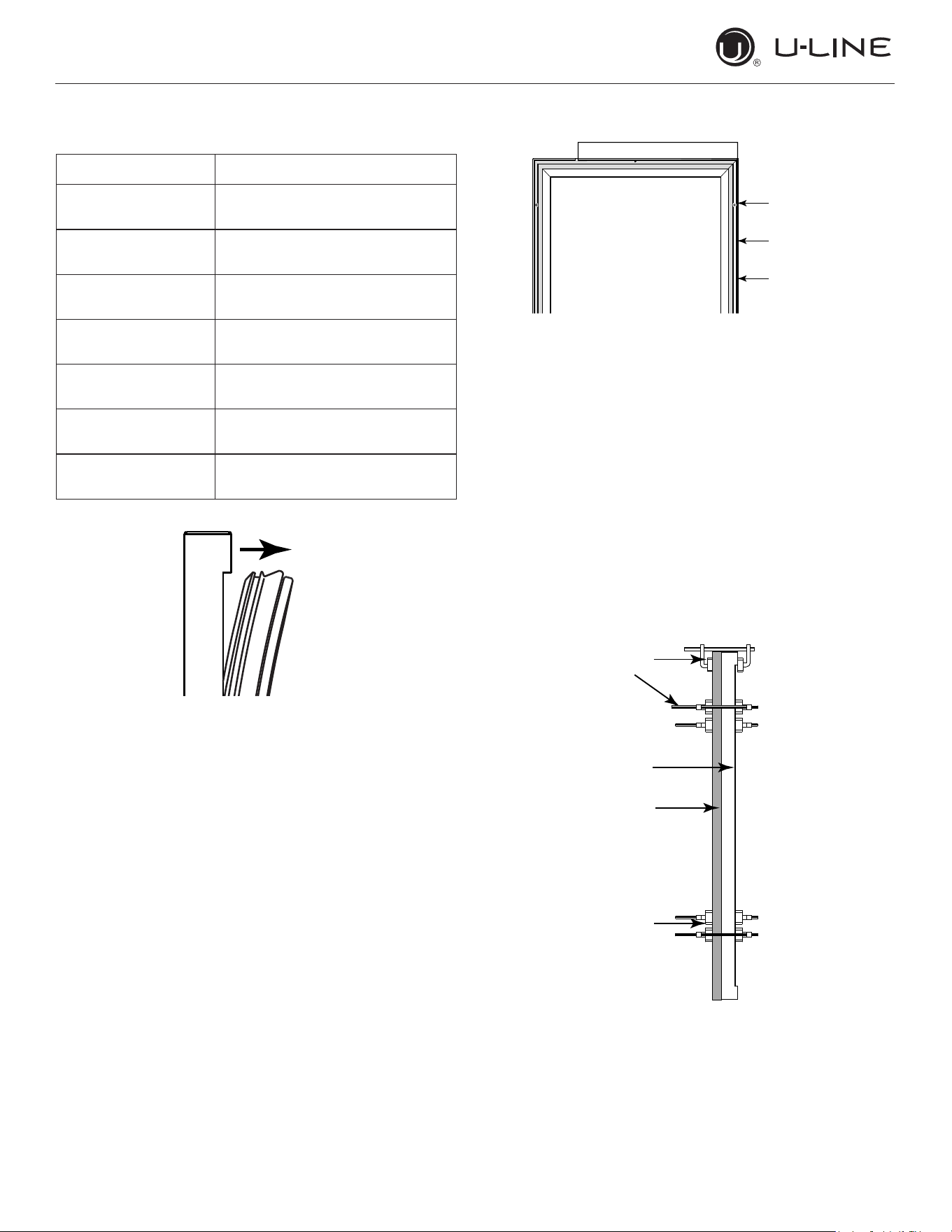 User Manual U-Line ULASHP18SOLID - 1 pages | manualsFile