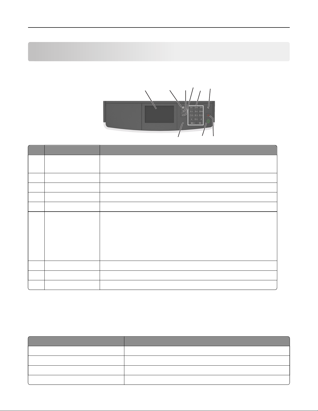User Manual Lexmark XM1145 - 322 pages | manualsFile