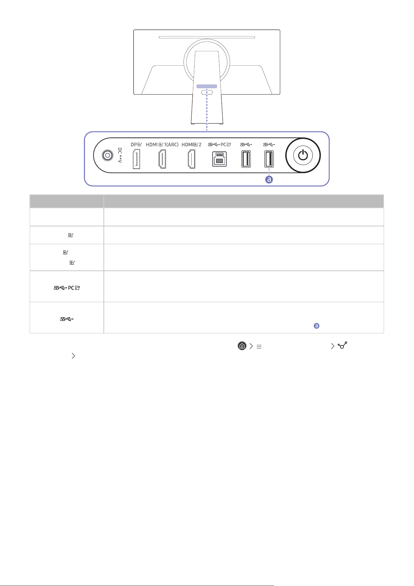 User Manual Samsung G80SD - 33 pages | manualsFile