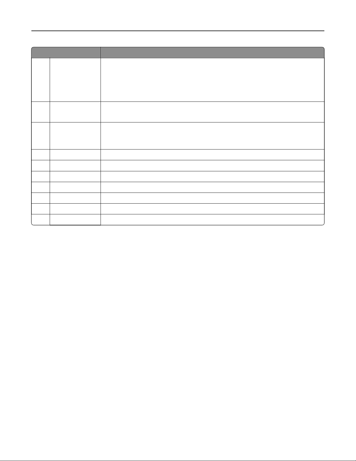 User Manual Lexmark CX921DE - 334 pages | manualsFile