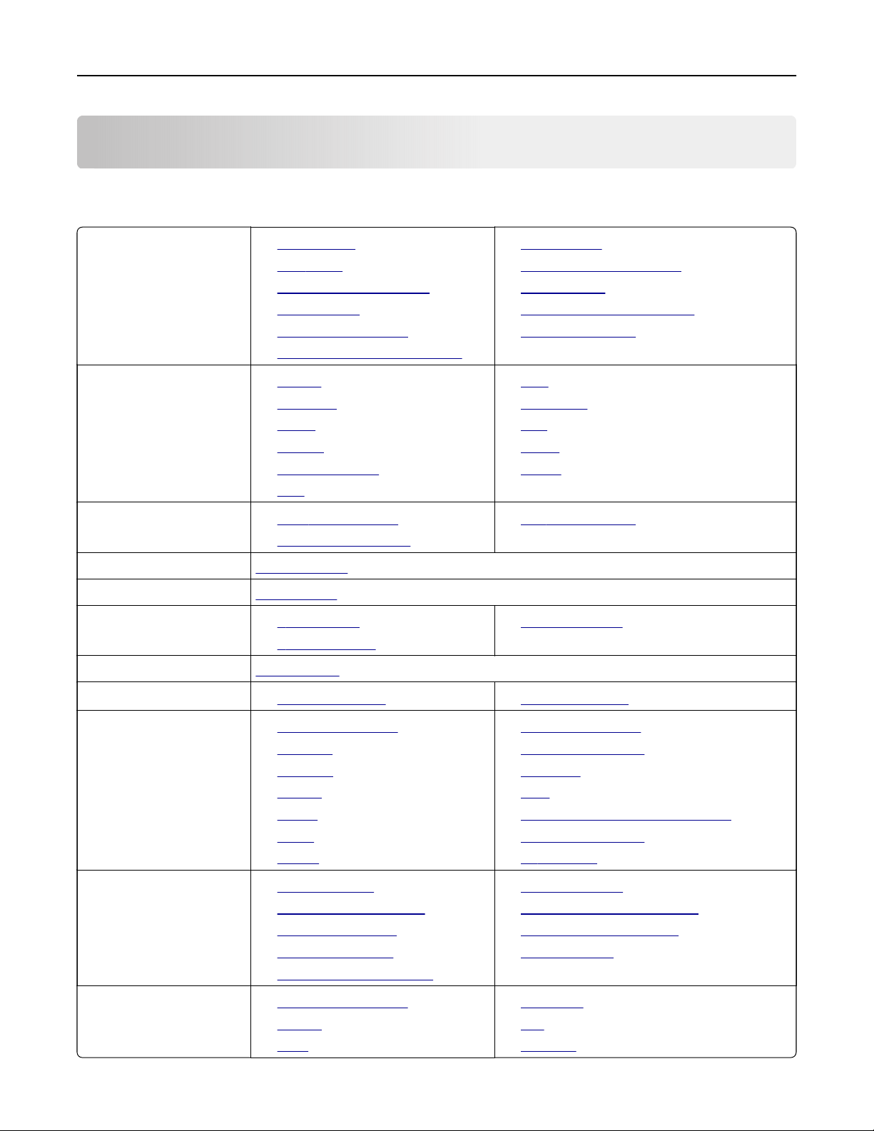 User Manual Lexmark CX921DE - 334 pages | manualsFile