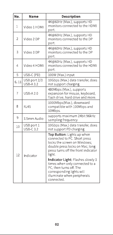 User Manual Baseus BS-OH137 - 71 pages | manualsFile