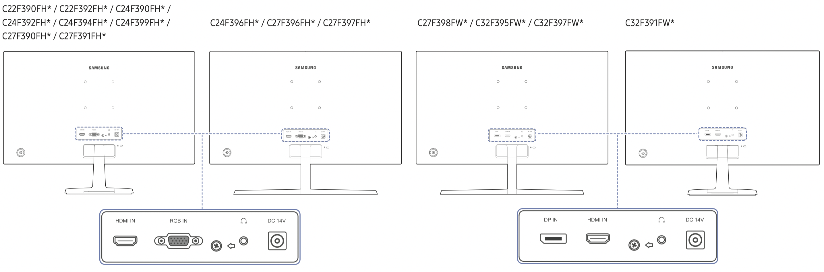 Samsung LC27F396FHNXZA 27" Essential Curved Monitor User Manual