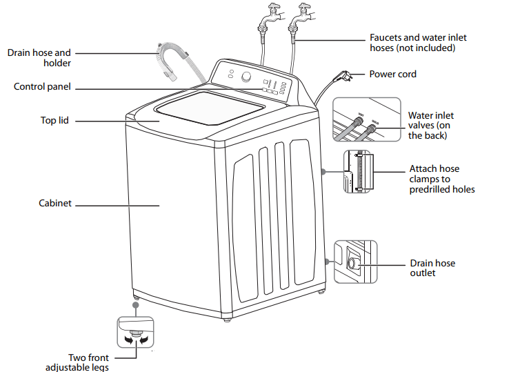 Insignia NS-TWM41WH8A 4.1 Cu. Ft. 11-Cycle High-Efficiency User Manual